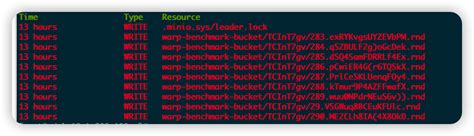 Lockrlock · Issue 16241 · Miniominio · Github