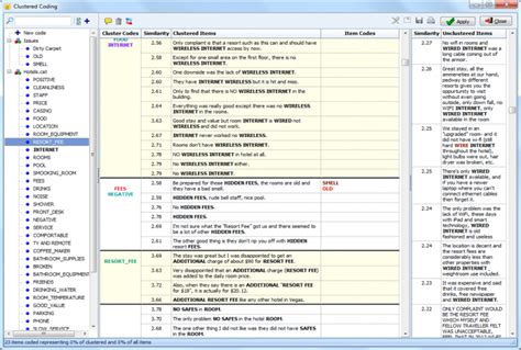 Speed Up Your Coding