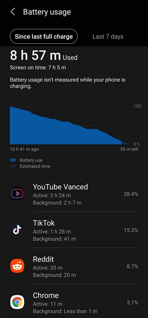 Exynos Battery Amazing R Galaxys Fe