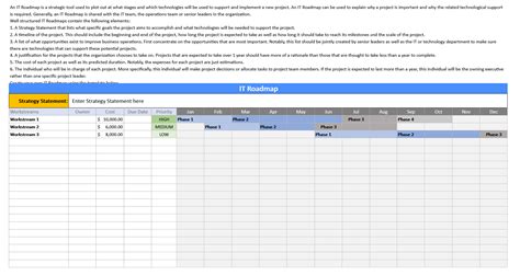 IT Roadmap Template Strategy Innovation Change Consulting Classes Keynote Speaking