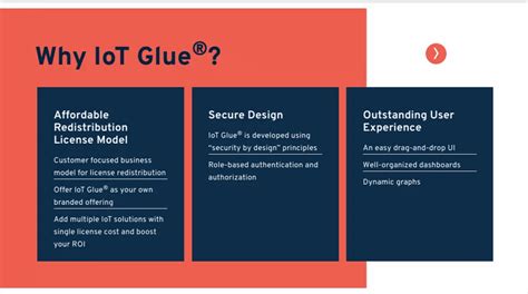 Iot Glue Software At Best Price In Bengaluru By Torry Harris Business