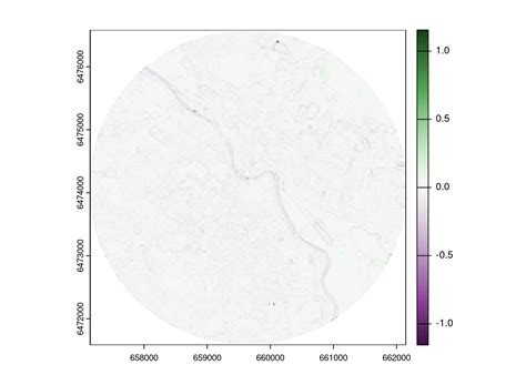 Comparison Of Spatial Patterns In Continuous Raster Data For Overlapping Regions Using R R