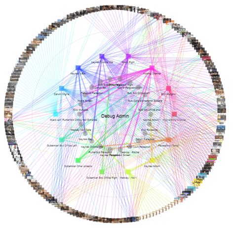 Sixteennine All Digital Signage Some Snark