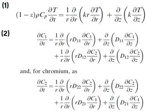 Texts What Is 1 Epsilon 1r And Why Is There R Multiplied With K Only In The R Direction As You