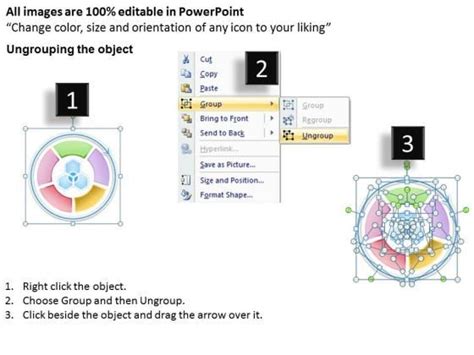 Change Management Model Business PowerPoint Presentation