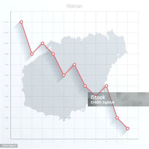 적색 다운 트렌드 라인과 금융 그래프에 하이난지도 감소에 대한 스톡 벡터 아트 및 기타 이미지 감소 개념 경제 Istock