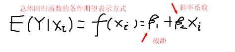 一元线性回归模型 总体回归模型与样本回归模型 CSDN博客 一元线性回归模型 总体回归模型与样本回归模型 CSDN博客