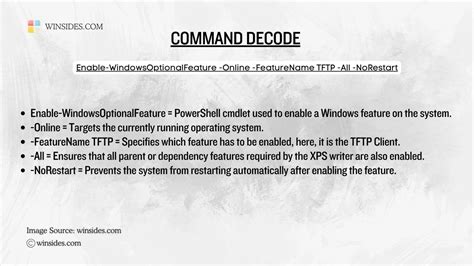 Enable Tftp Client On Windows 11 Using Cmd And Powershell