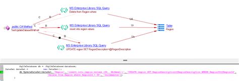 Microsoft Enterprise Library 10 Documentation