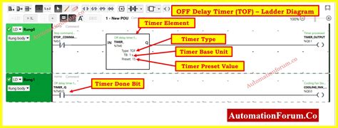 On Off Delaty Timer 4 Instrumentation And Control Engineering
