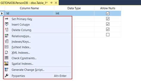 An Introduction To Sql Tables