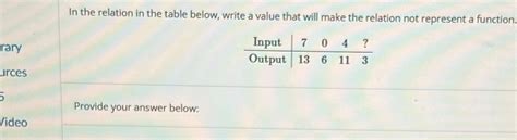 Solved In The Relation In The Table Below Write A Value That Will