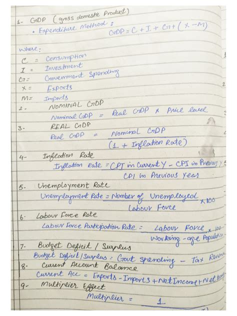 Formulas Economics Pdf