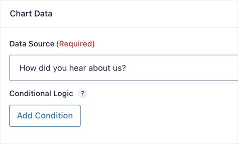 how to display your gravity forms data using charts gravitykit