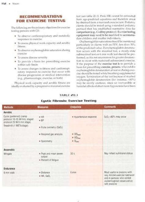 Promo ACSM S EXERCISE MANAGEMENT FOR PERSONS WITH CHRONIC DISEASES Diskon Di Seller TK