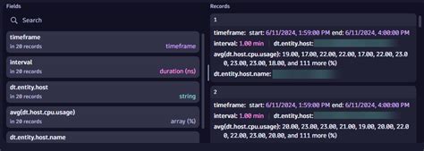 Dashboards Dynatrace Docs Dashboards Dynatrace Docs