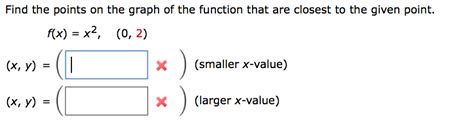 Solved Find The Points On The Graph Of The Function That Are