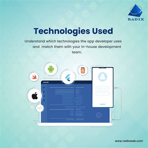 Ppt Top Questions To Ask Before Hiring Mobile App Development Team In