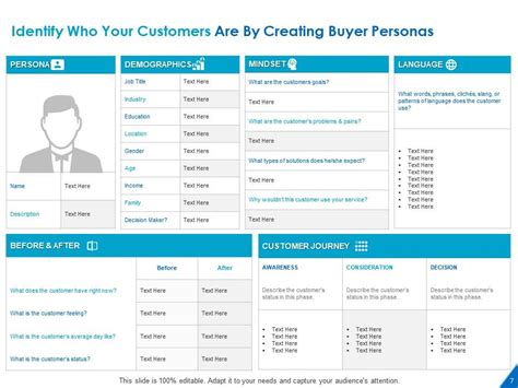 Value Based Pricing Strategy Powerpoint Presentation Slides