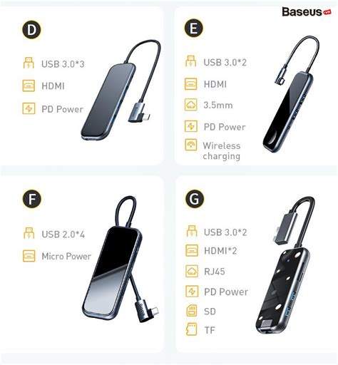 Baseus Type C Multifunctional HUB Adapter 2 Type C To HDMI 2 USB3 0 2