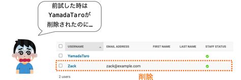 PythonSeleniumの使い方ウェブブラウザ操作の自動化 だえうホームページ PythonSeleniumの使い方ウェブブラウザ操作の自動化 だえうホームページ