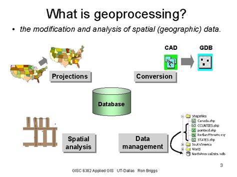 Gis Data Processing Arc Toolbox Geoprocessing And Model