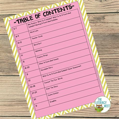 Syllable Types R Controlled Vowels For Orton Gillingham Lesson Plans The Literacy Nest