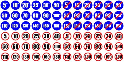 Premium Vector Set Road Mandatory Sign End Of Maximum Minimum Traffic Prohibitory Speed Limit