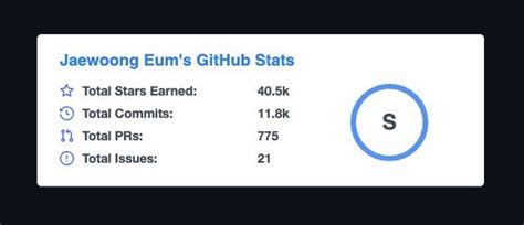 Github Github Githubstar Opensource Android Kotlin Skydoves Jaewoong Eum 16 Comments