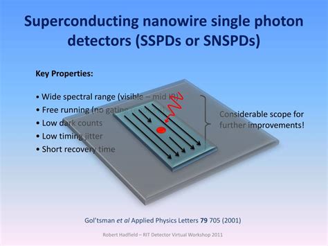 Ppt Infrared Superconducting Single Photon Detectors Powerpoint