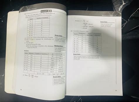 Spm Add Maths Learning Through Diagrams Hobbies And Toys Books And Magazines Textbooks On Carousell