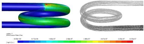 Figure From CFD SIMULATION OF EROSION BY PARTICLE COLLISION IN U BEND AND HELICAL TYPE PIPES