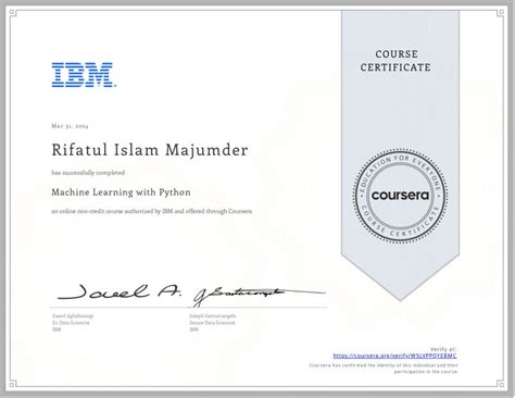 Rifatul Islam Majumder On Linkedin Machinelearning Python Ml Scipy Numpy Pandas Scikitlearn