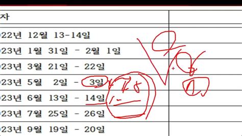 박한샘 5월 특집 Fomc금리인상 실질적 종결선언 대장주는 여기에서 ㅣ박쌤의 주식학원ㅣ Youtube