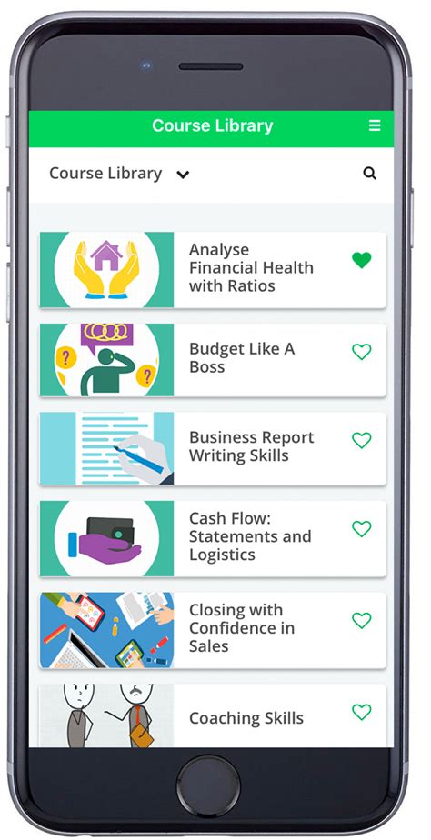 Litmos LMS Pricing Reviews And Features June SaaSworthy