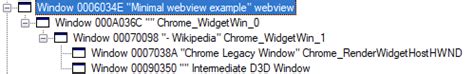 C Intercepting Windows Messages From Webview2 Edgechromium