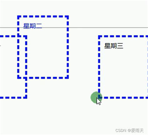 Css相对定位法css 左上角 Csdn博客