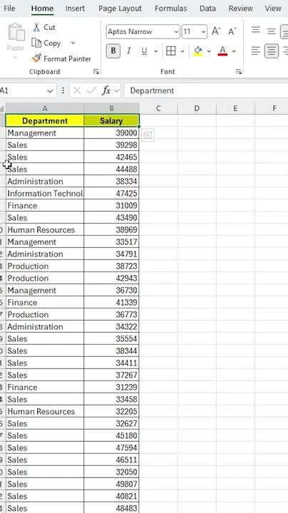 Sohan Dey On Linkedin Excel Dataanalytics Groupby Exceltips