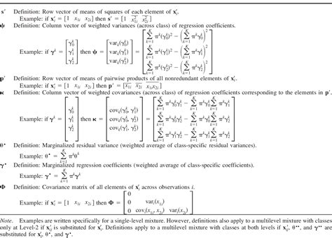 table 3 from a framework of r squared measures for single level and multilevel regression