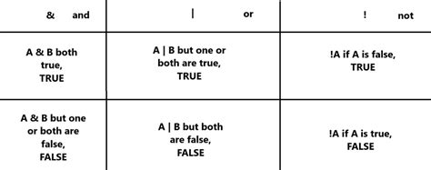 What Is Msil In Net Framework To Construct Programs Thenet By