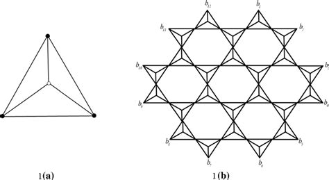 1a The Tetrahedra Sio4 Documentclass[12pt]{minimal} Download