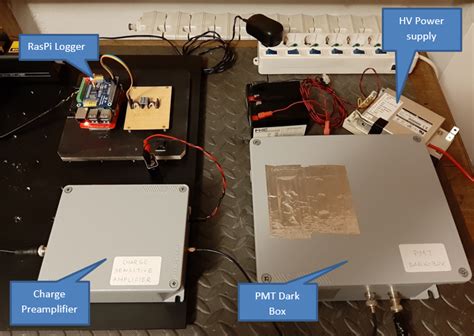 Low Light Detection With Pmt Physicsopenlab
