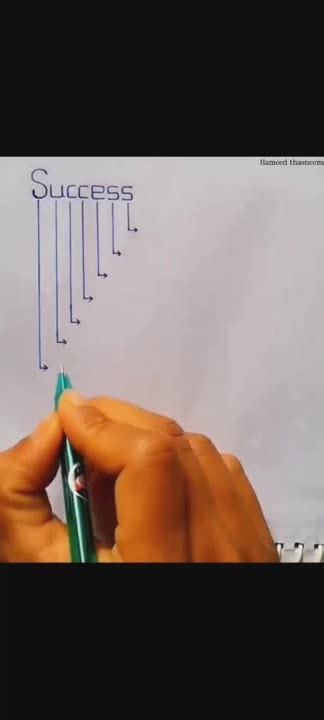 Mohamed Thasneem On Linkedin Many People Are Especially Driven In