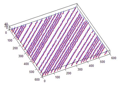a extracting result of intersection points and block edges which