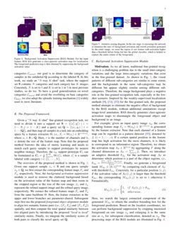 Boosting Few Shot Fine Grained Recognition With Background Suppression And Foreground Alignment