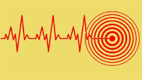 ভূমিকম্পে কেঁপে উঠল রাজধানী