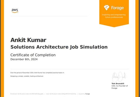 Ankit Kumar On Linkedin Aws Cloudcomputing Learningjourney