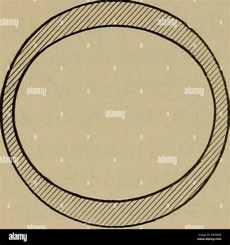 Circular Hollow Sections Hi Res Stock Photography And Images Alamy