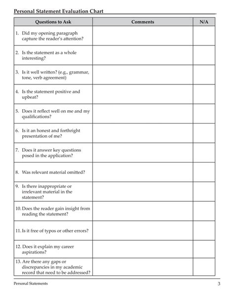 Personal Statement Format Pdf Resume Writing And Advice Job Search