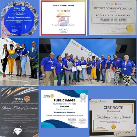 Emerson Bryan J P M Sc Fiim Ca Cra On Linkedin Themagicofrotary